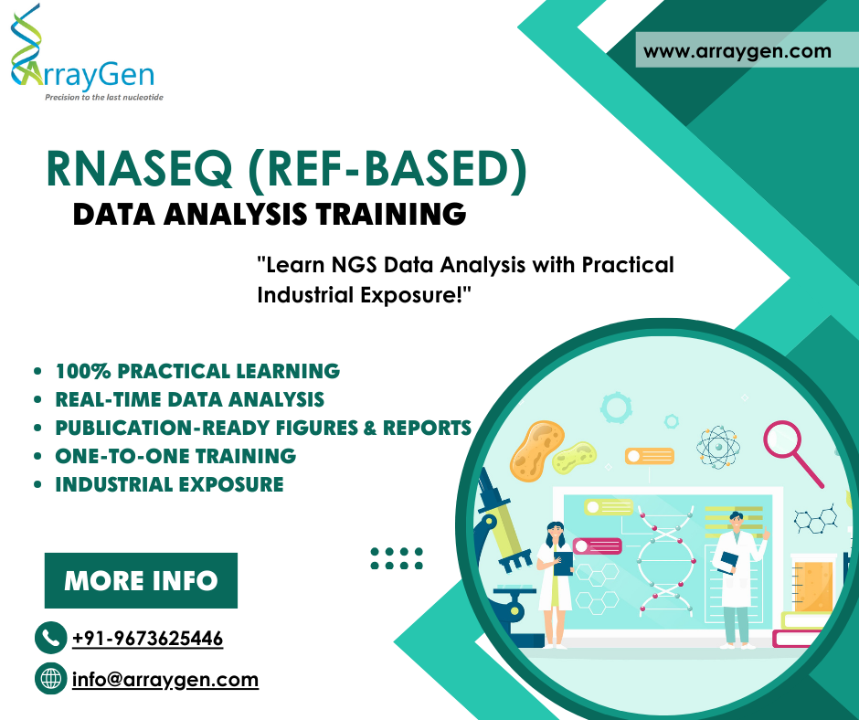 Bioinformatics services and Training Offered by ArrayGen Tech ...